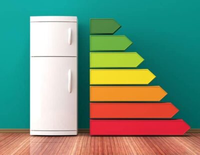Home Appliances Power Consumption Table - Unbound Solar