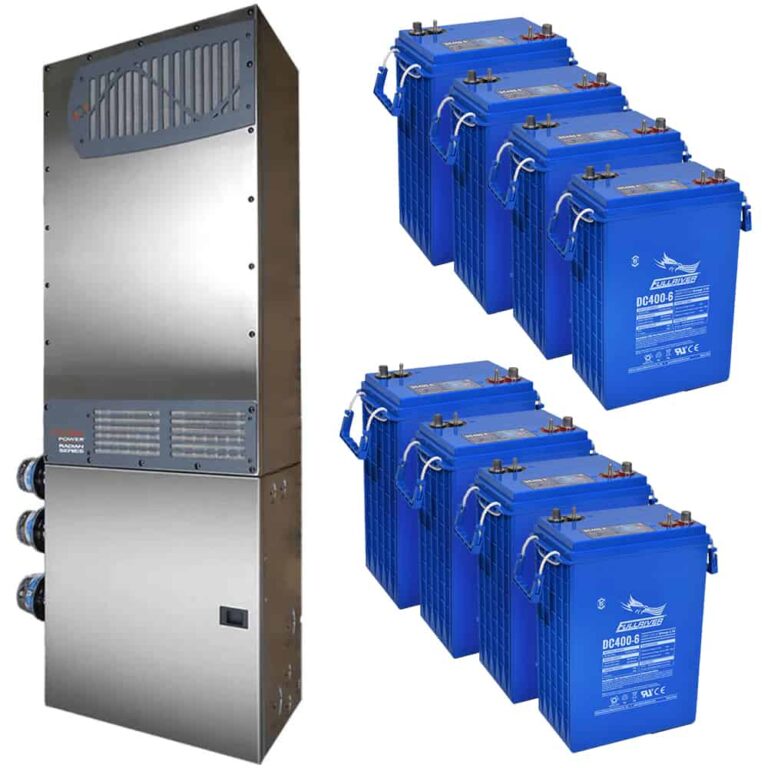 Home Battery Backup for Sale: Battery Backup Systems - Unbound Solar