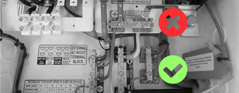 Solar Panel Installation: How to Install Solar Step by Step - Unbound Solar