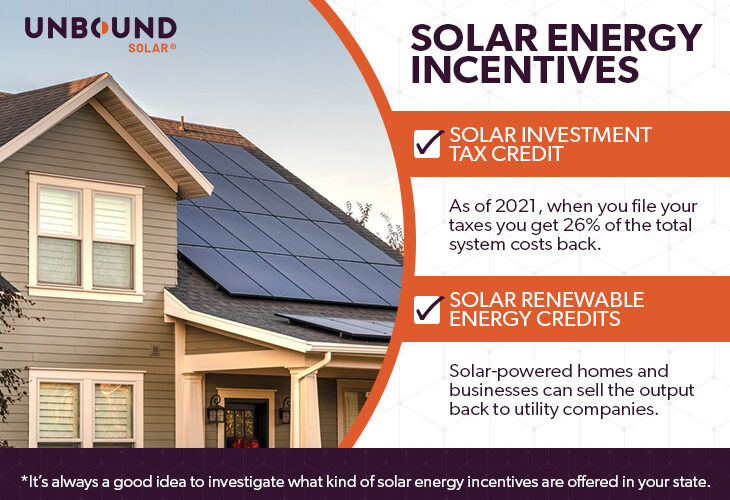 The Many Benefits of Solar Energy | Unbound Solar