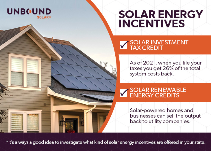 The Many Benefits of Solar Energy | Unbound Solar