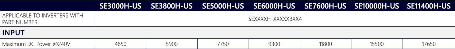 SolarEdge Inverter Sizing Guide: How to Design a SolarEdge System With ...
