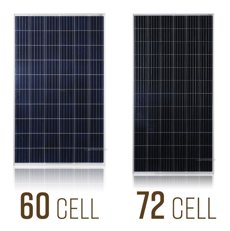 7 Questions to Stump a Solar Salesperson - Unbound Solar