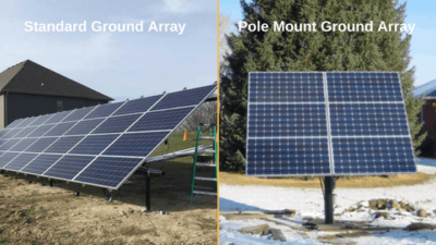 Ground Mounted Solar Panels: Questions to Ask Before Installing ...